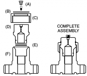 API6A API6B API6BX drawings types flange spool adaptor | Global Supply Line
