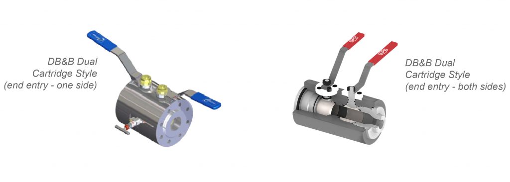 DOUBLE BLOCK AND BLEED VALVES – DUAL VALVE | Global Supply Line